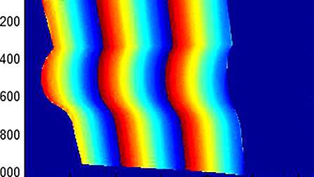 Phase shifting profilometry based on Hilbert transform: An efficient ...
