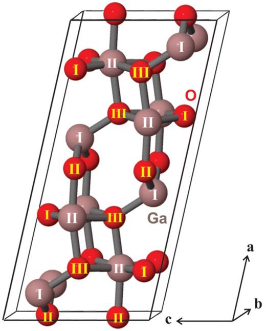 Perspective on atomic scale investigation of point and extended defects ...