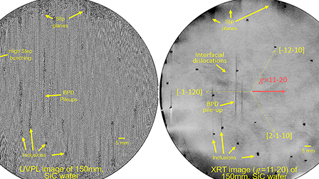 Formation mechanism of horizontal-half-loop arrays and stacking fault expansion behavior in ...