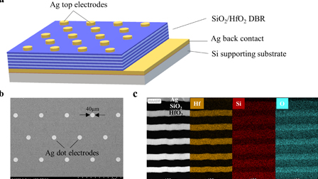 Conductive SiO2/HfO2 distributed Bragg reflector achieved by electrical breakdown and its ...