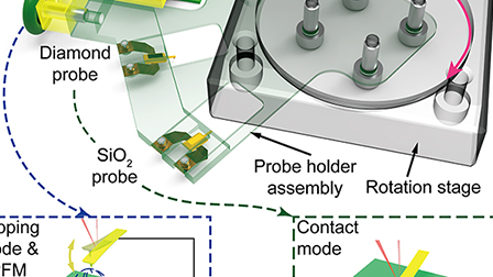 Scanning probe microscope probe switching unit with electrical ...