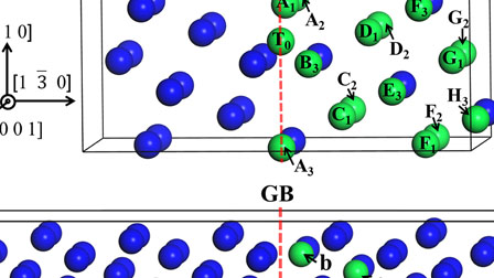 Volume 132 Issue 12 | Journal of Applied Physics | AIP Publishing