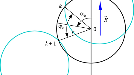 Volume 132 Issue 12 | Journal of Applied Physics | AIP Publishing