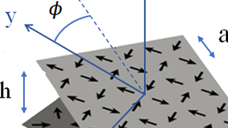 Magnetic field driven dynamics in twisted bilayer artificial spin ice ...