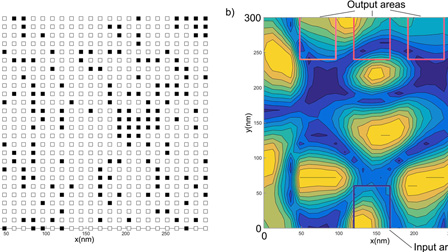 Spin wave computing using pre-recorded magnetization patterns | Journal of Applied Physics | AIP ...
