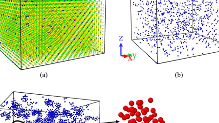 Computational study of the effect of grain boundary and nano-porosity ...
