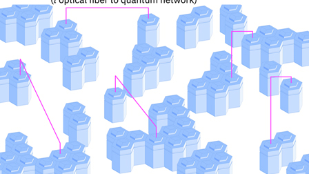 The future of quantum computing with superconducting qubits | Journal of Applied Physics | AIP ...
