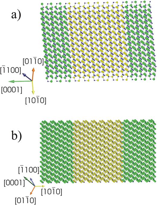 Optical properties of polar and nonpolar GaN/AlN multiquantum well ...