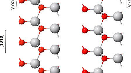 Electronic and magnetic properties of pure and Cu doped non-polar ZnO ...