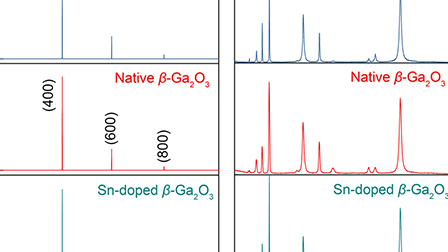 Photophysics of β-Ga2O3: Phonon polaritons, exciton polaritons, free ...