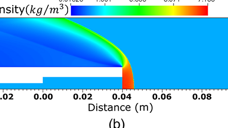 Explosive dispersal of particles in high speed environments | Journal ...