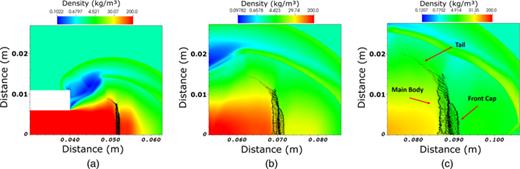 Explosive dispersal of particles in high speed environments | Journal ...