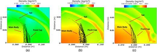 Explosive dispersal of particles in high speed environments | Journal ...