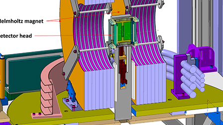Perspective on muon-spin rotation/relaxation under hydrostatic pressure ...