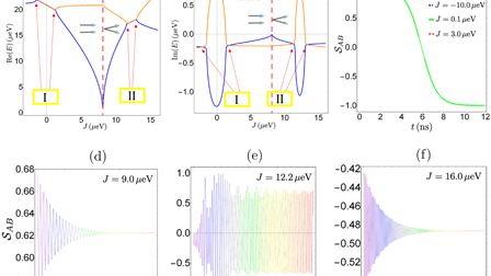 Volume 132 Issue 22 | Journal of Applied Physics | AIP Publishing