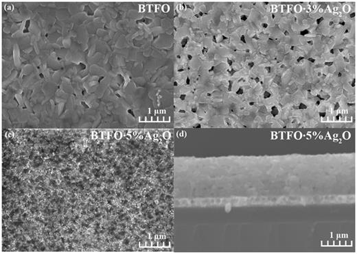 Maxwell–Wagner polarization engineering in ferroelectric photovoltaic ...