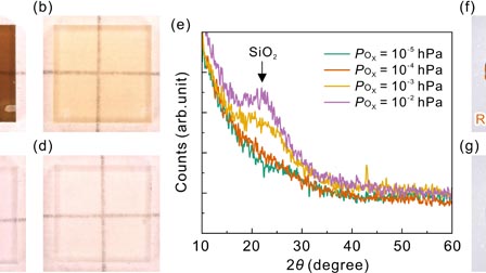 Thermal laser evaporation of elemental metal sources in oxygen | Journal of Applied Physics ...