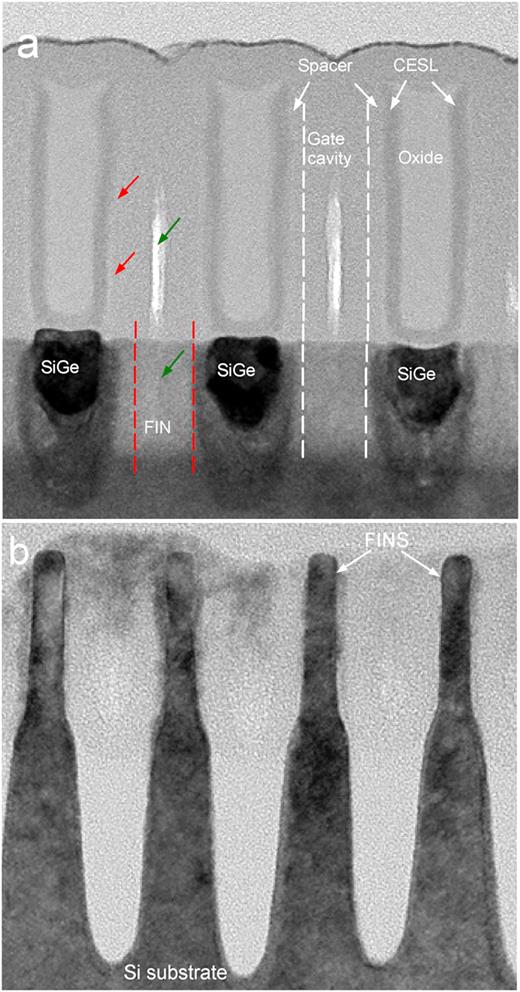 Two-dimensional dopant potential mapping in a fin field effect ...