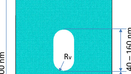 Shock-induced collapse of porosity, mapping pore size and geometry ...