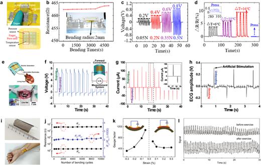 Freestanding inorganic oxide films for flexible electronics | Journal ...