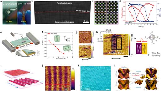 Freestanding inorganic oxide films for flexible electronics | Journal ...