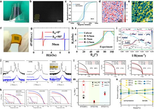 Freestanding inorganic oxide films for flexible electronics | Journal ...