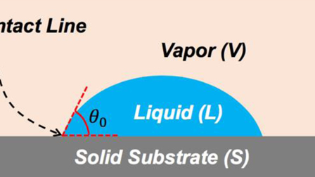 A review of physics of moving contact line dynamics models and its ...