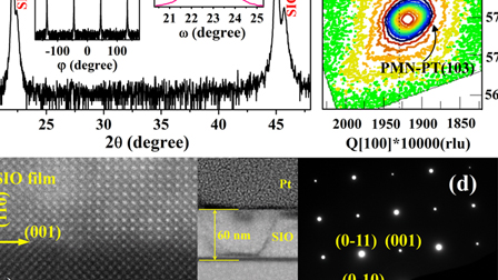 Strain-mediated electric-field control of the electronic transport ...