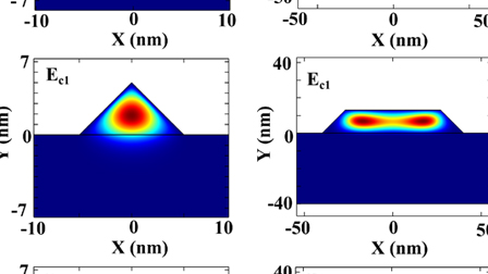 Volume 133 Issue 1 | Journal of Applied Physics | AIP Publishing