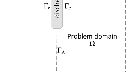 A novel steady-state corona characteristics simulation approach for a ...