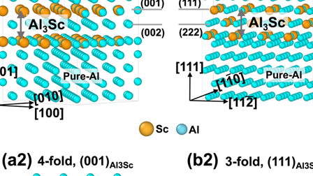 Factors controlling heteroepitaxial phase formation at intermetallic ...