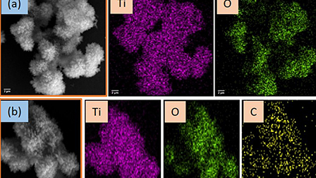 Weak-localization effect in Fano asymmetry of C implanted rutile TiO2 ...