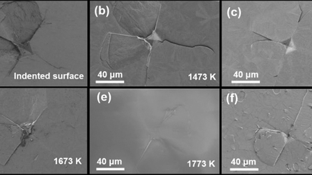 Crack healing behavior of 4H-SiC: Effect of dopants | Journal of ...