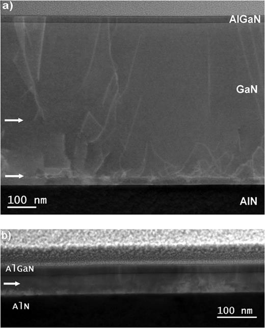 Effects of GaN channel downscaling in AlGaN–GaN high electron mobility ...