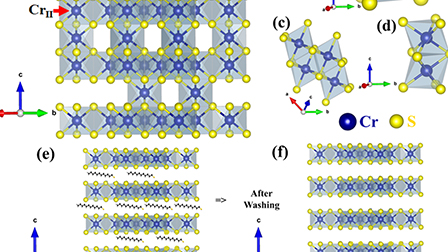 Observation of ferrimagnetic ordering in chemically synthesized 2D ...