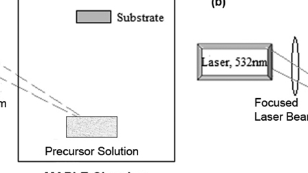 Enhanced mechanical properties of silicone hydrogels coated with ...