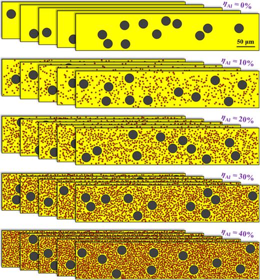 Microstructure enhancement of macroscopic flexoelectric behavior of THV ...