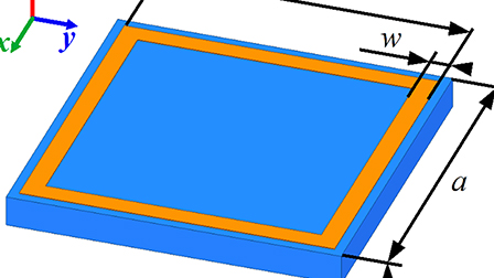Spoof surface plasmon polariton supported by square ring metasurface ...