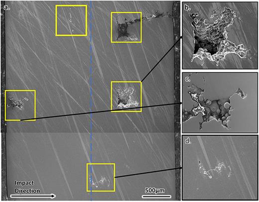 An assessment of spall failure modes in laser powder bed fusion ...