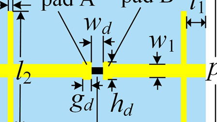 A reconfigurable polarization converter and related application as horn ...