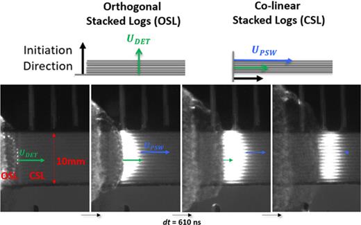 Flash x-ray radiography analysis of detonation wave propagation in ...