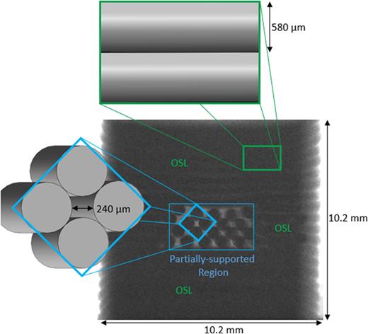 Flash x-ray radiography analysis of detonation wave propagation in ...