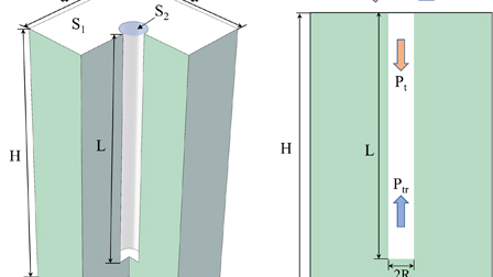 A design method for accurate acoustic impedance matching under coherent ...