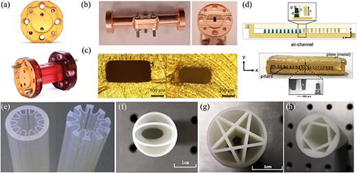 3D printing technique and its application in the fabrication of THz ...