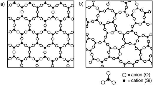 The real honeycomb structure—From the macroscopic down to the atomic ...