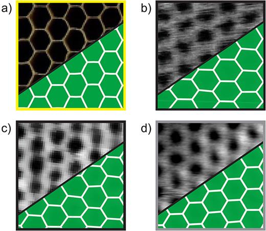The real honeycomb structure—From the macroscopic down to the atomic ...