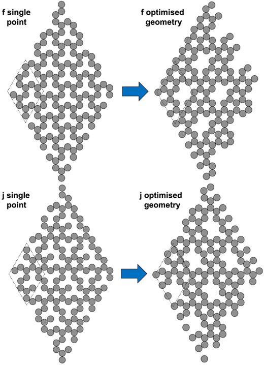 Quantum computing and materials science: A practical guide to applying ...