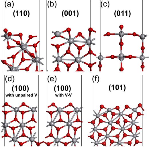 Metal–insulator transition of vanadium dioxide and the role of grain ...