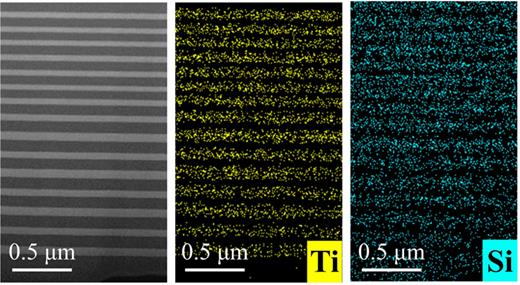 Performance improvement of yellow flip-chip mini-LEDs via full-angle ...