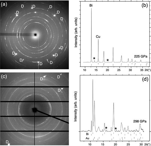 The stress state in bismuth to 298 GPa and its use as a pressure ...